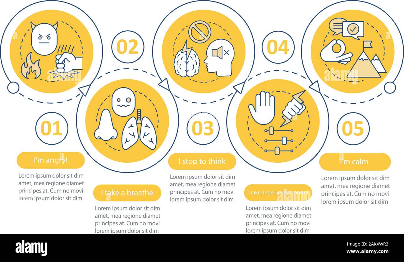 Anger management vector infographic template. Ways to control negative ...