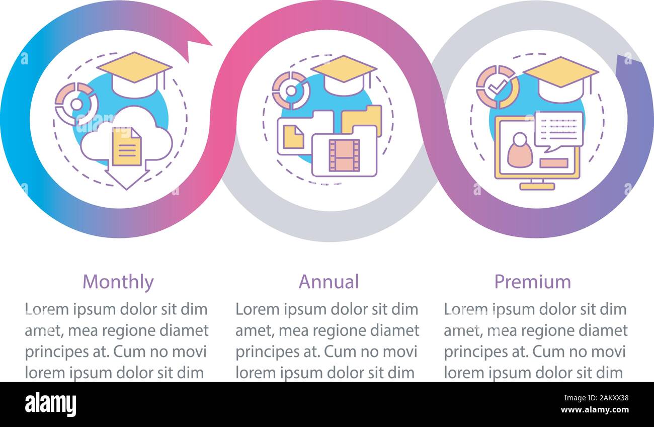 Online educational courses subscription vector infographic template ...