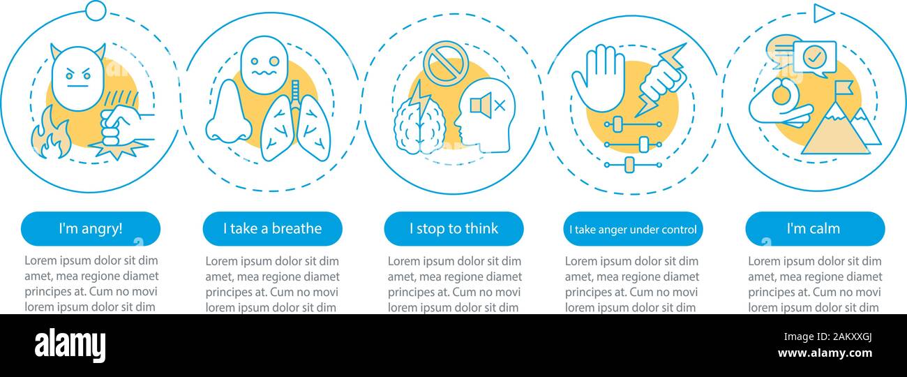 Anger management vector infographic template. Ways to control negative ...