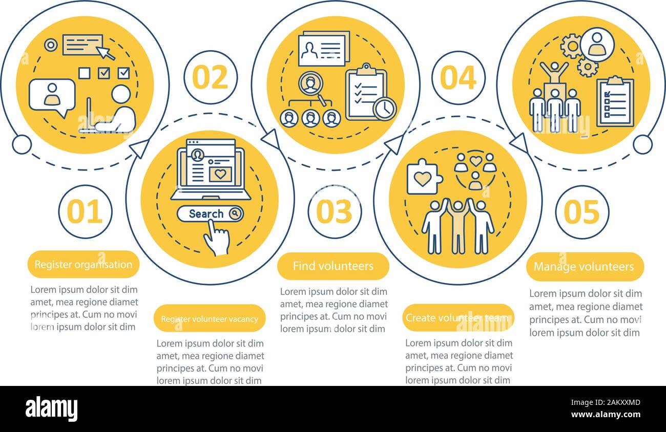 Volunteers finding vector infographic template. Humanitarian help ...