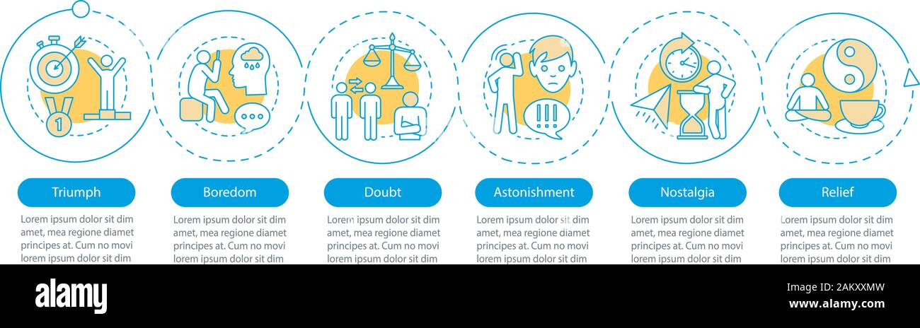 Emotions vector infographic template. Mental health. Business ...