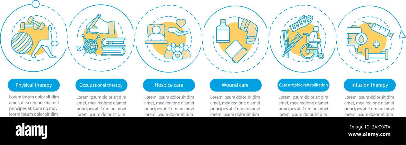 Therapy vector infographic template. Nursing service. Business ...