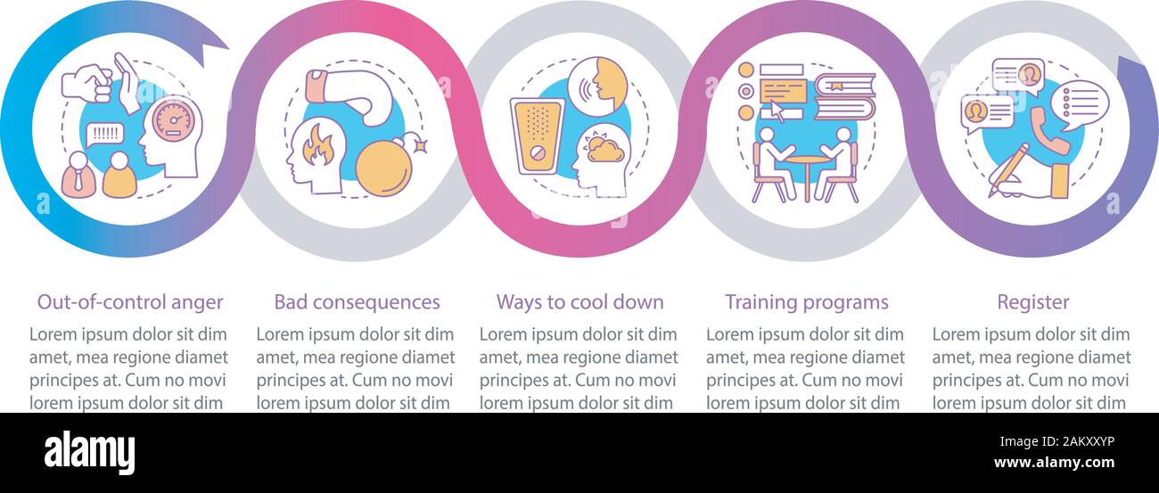 Anger management vector infographic template. Stress relief. Emotion ...