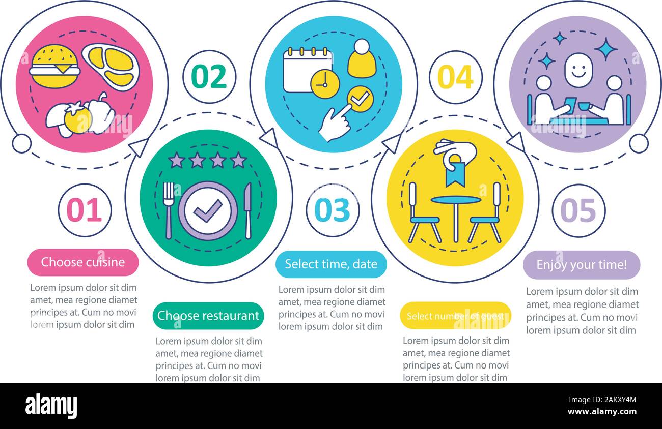 Restaurant vector infographic template. Dinner in cafe. Coulsine meal ...