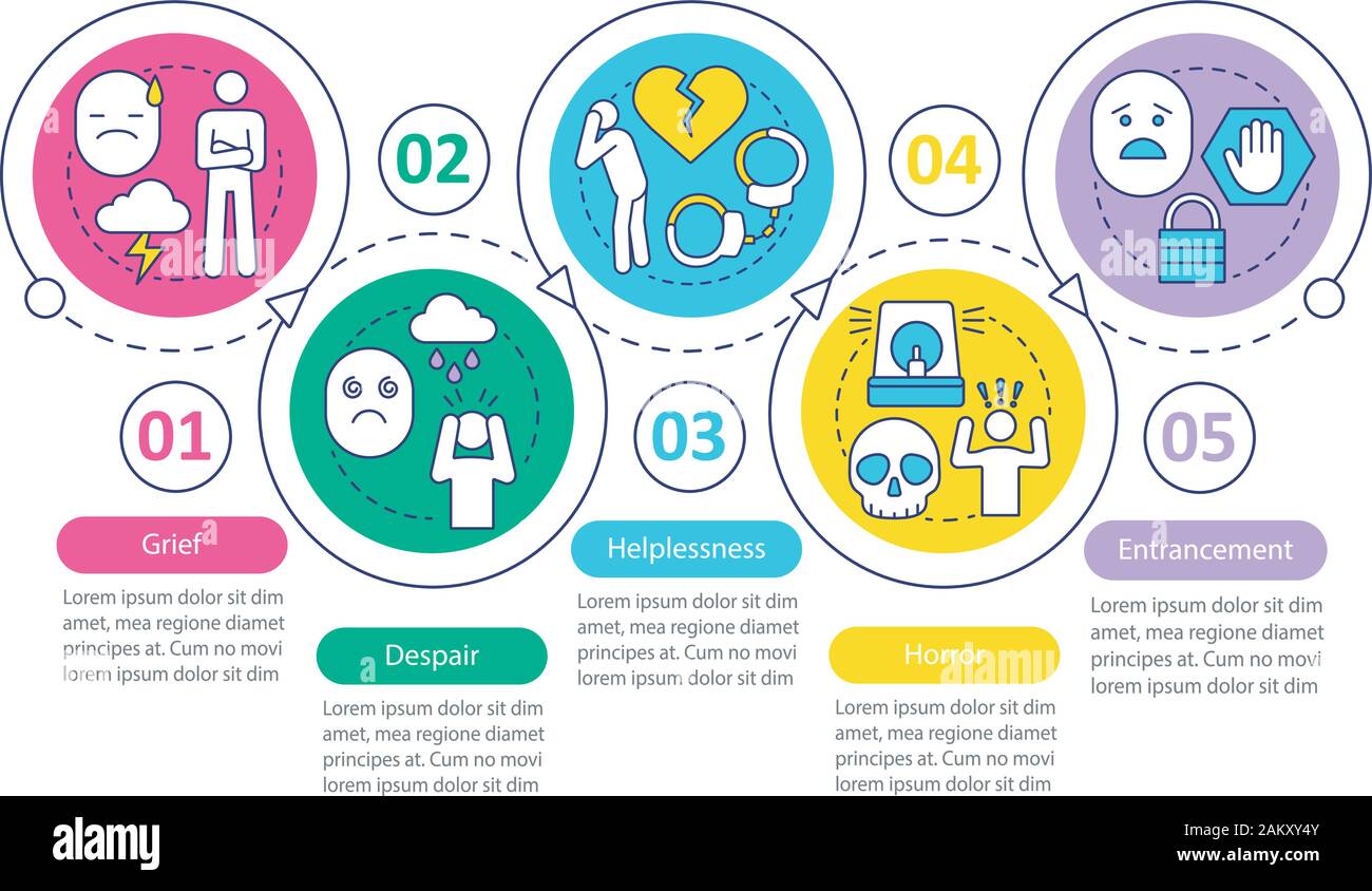 Hard feelings vector infographic template. Grief, despair, helplessness ...