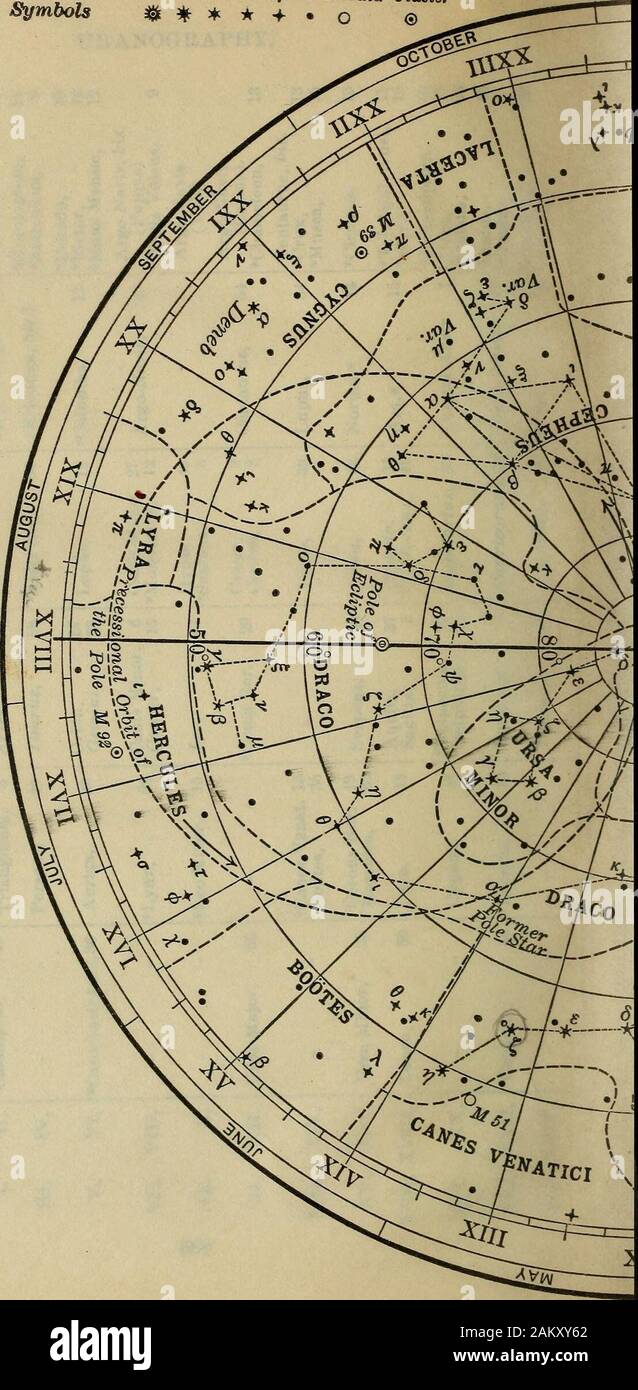 The elements of astronomy; a textbook . 9 P.M. MAPT Stock Photo - Alamy