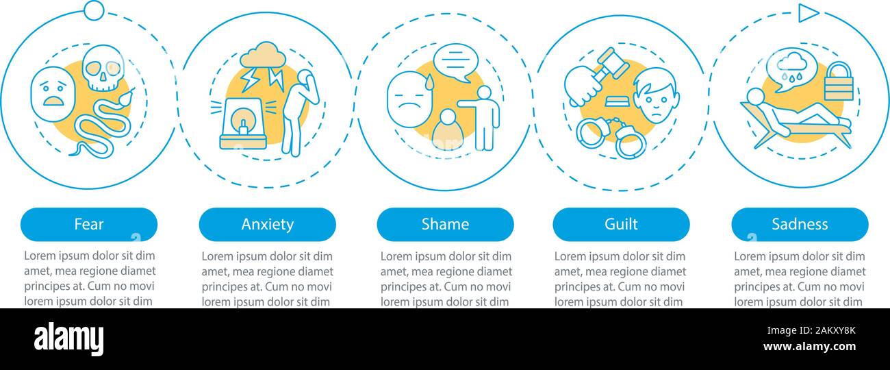 Communication skills vector infographic template. Employee abilities ...