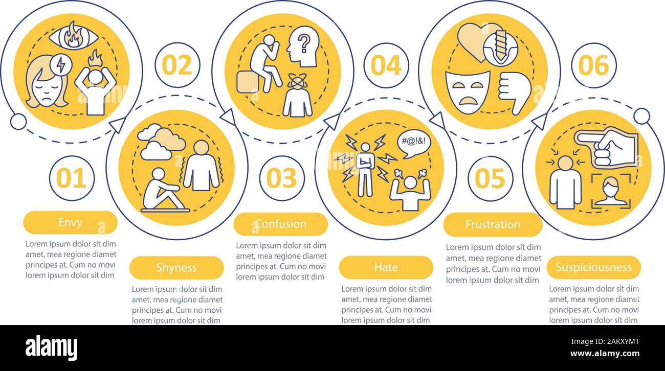 Negative emotions vector infographic template. Business presentation ...