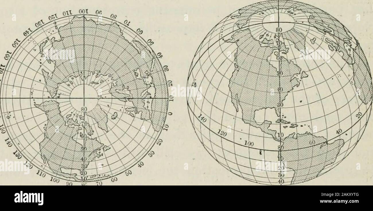 Topographic surveying; including geographic, exploratory, and military ...