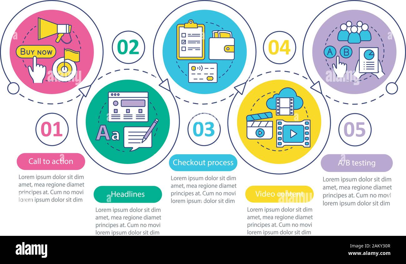 Digital marketing vector infographic template. SMM promotion. Business ...