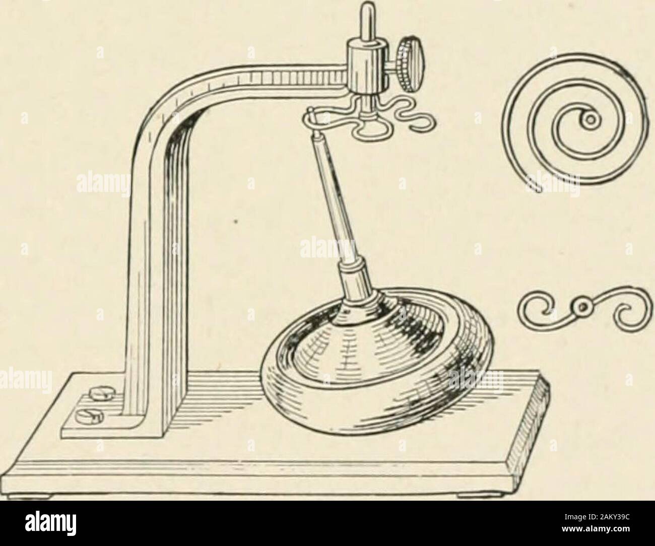 Rotary Motion Diagram