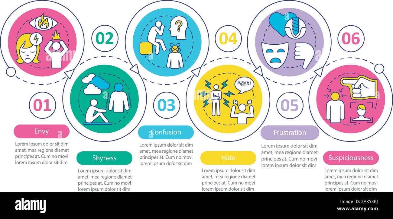 Negative emotions vector infographic template. Business presentation ...