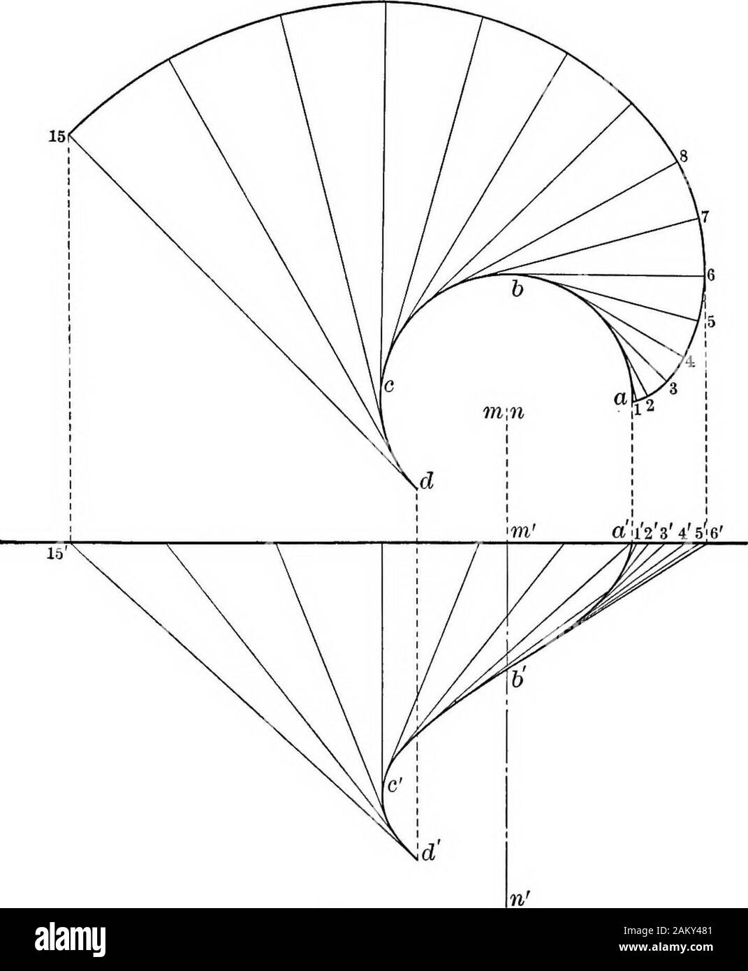 The essentials of descriptive geometry . WARPED SURFACES 169 the length ...