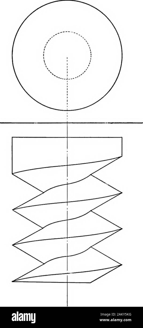 Helicoids hi-res stock photography and images - Alamy