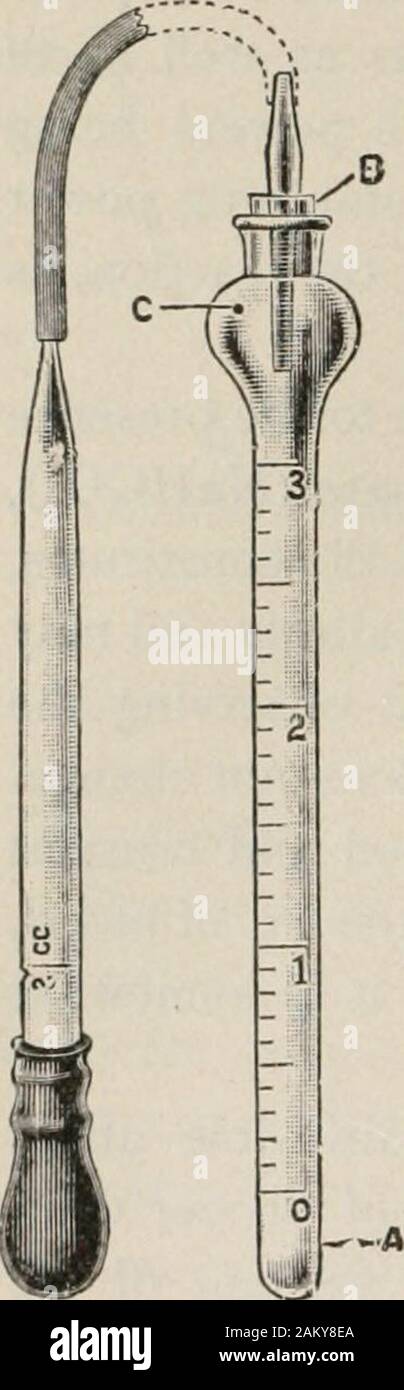 Capillary tube finger hi-res stock photography and images - Alamy