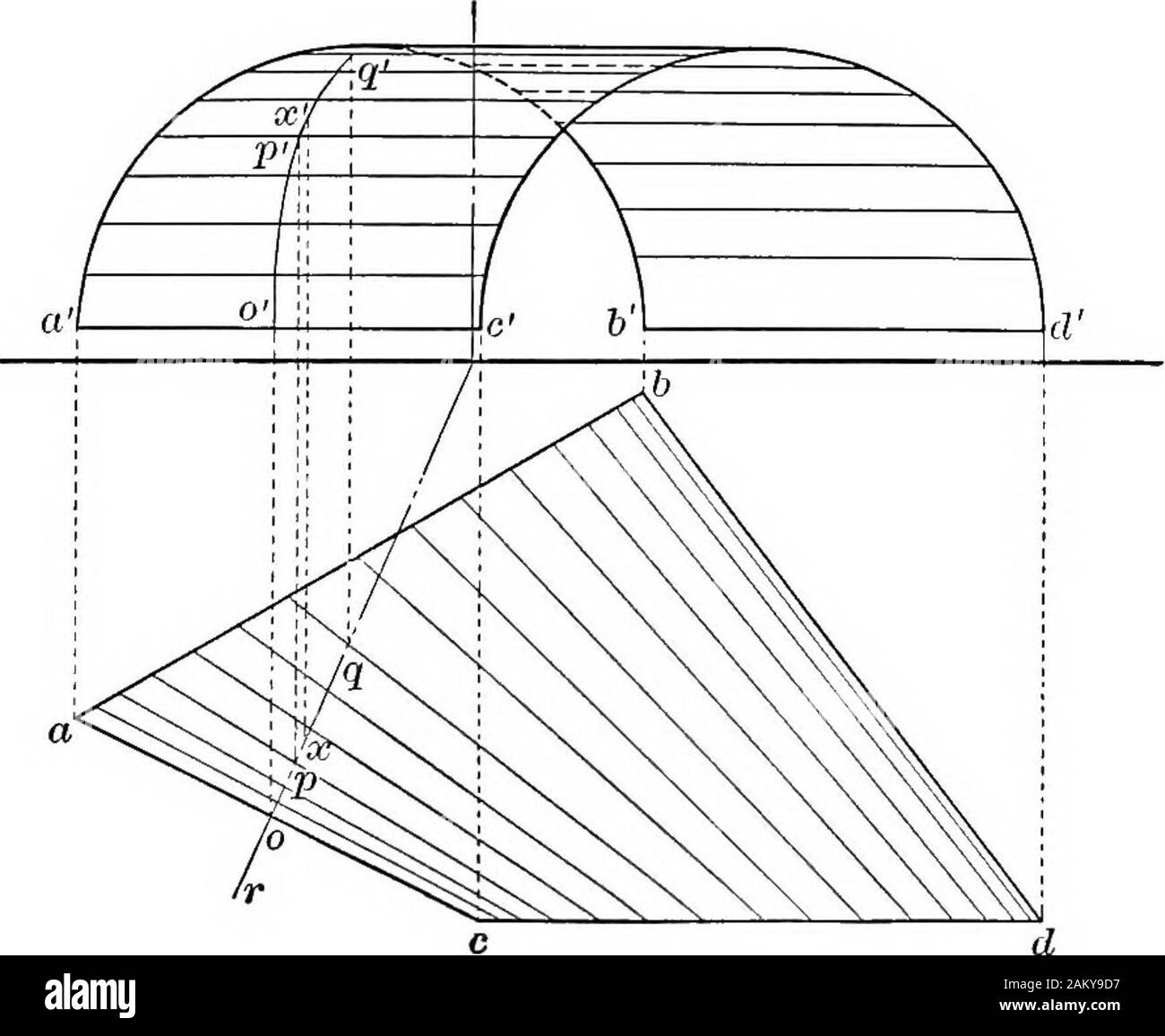 The essentials of descriptive geometry . Fig. 122. 158 ESSENTIALS OF ...