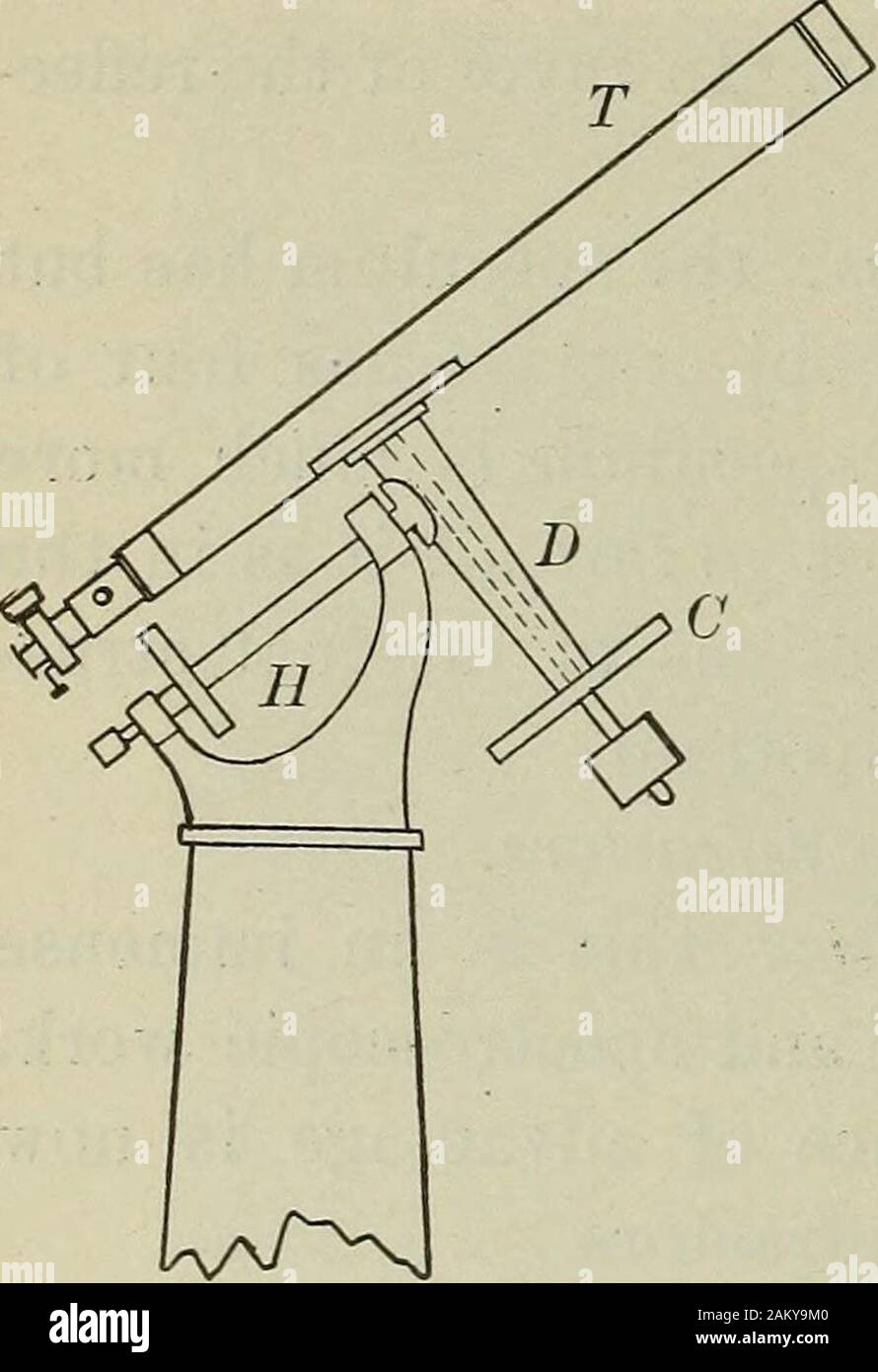 Principal axis hi-res stock photography and images - Alamy