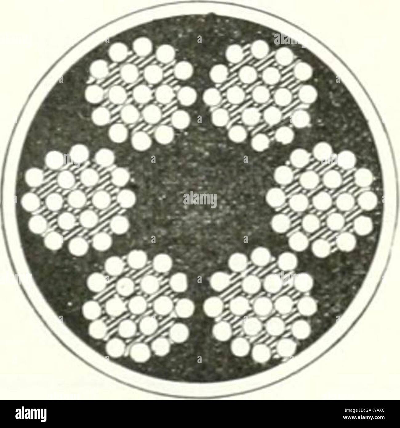 Wire rope transmission hi-res stock photography and images - Alamy