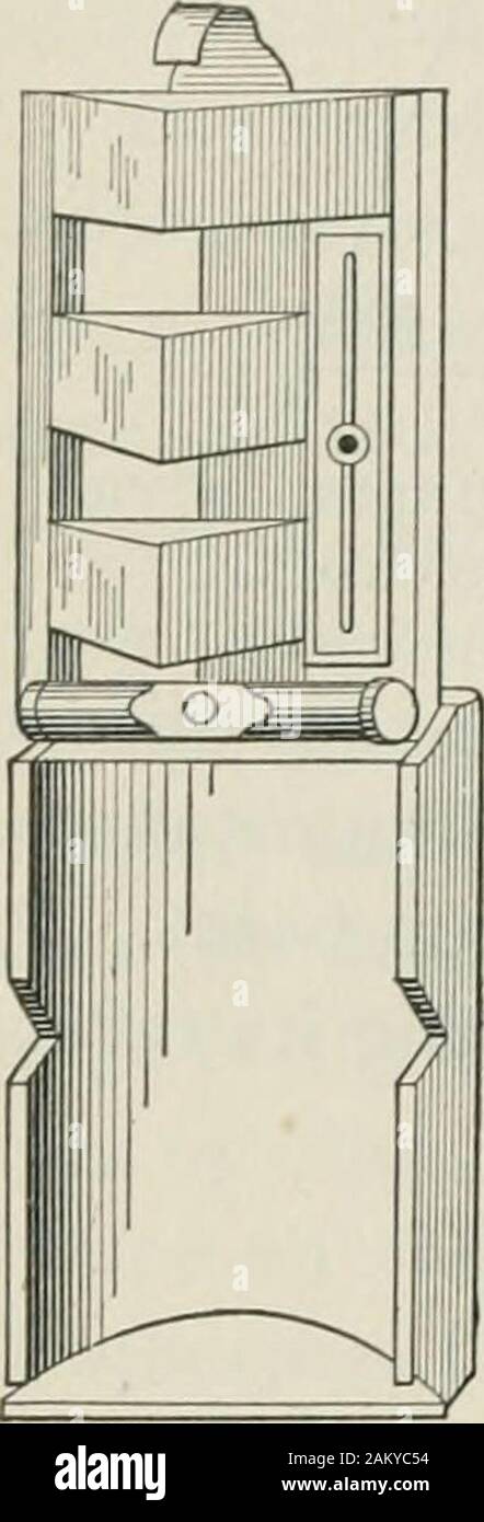 Direct vision prism hi-res stock photography and images - Alamy