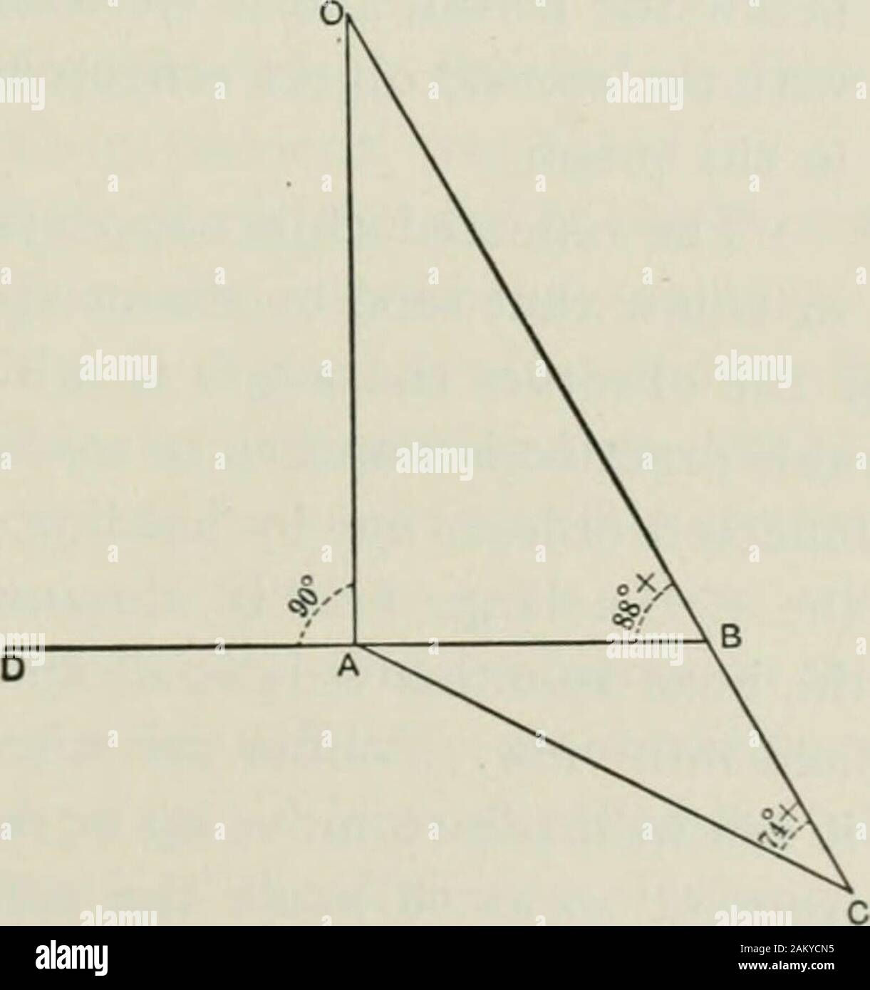 74 degrees hi-res stock photography and images - Alamy