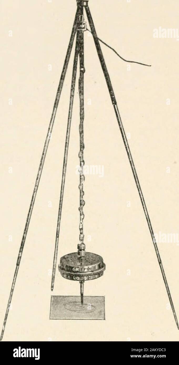 A treatise on gyrostatics and rotational motion . b be made to describe ...