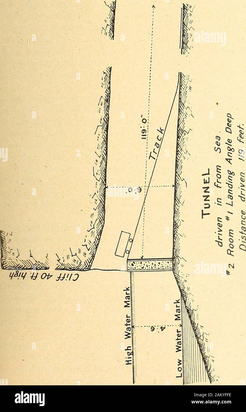 Regulating door hi-res stock photography and images - Alamy