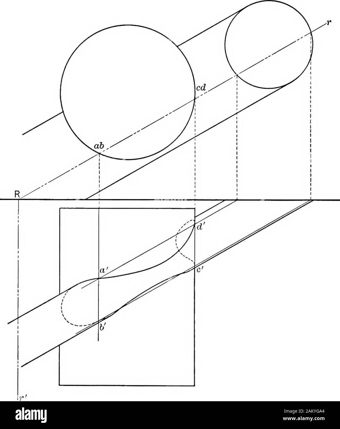 The essentials of descriptive geometry . Fig. 107. 134 ESSENTIALS OF ...