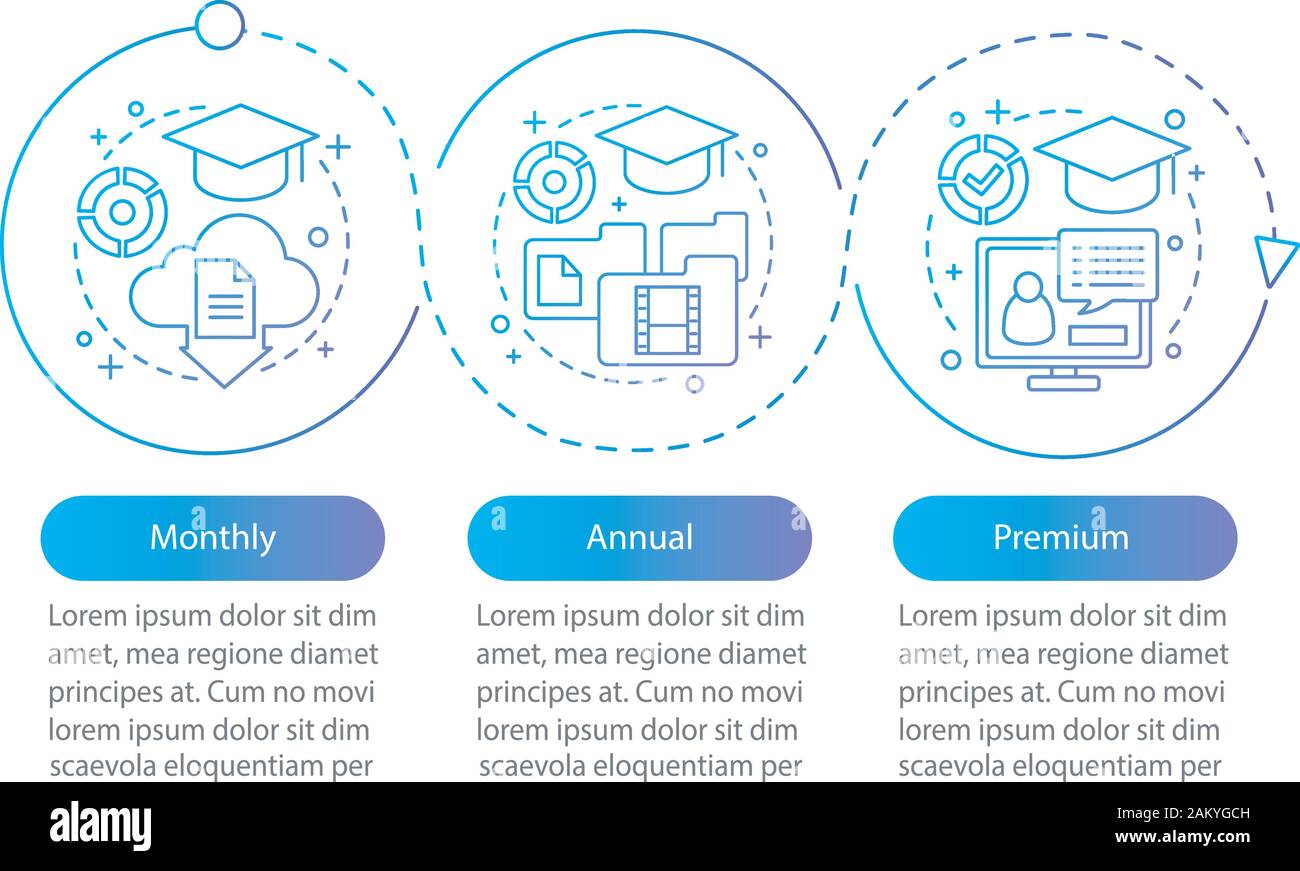 Online educational courses subscription vector infographic template ...