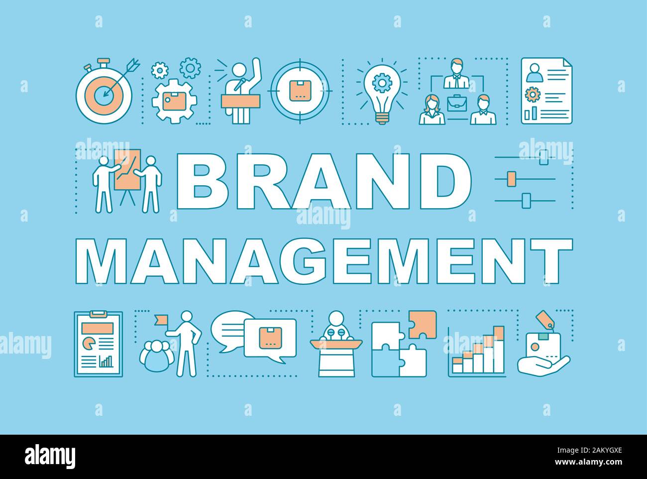 Brand management word concepts banner. Strategy analysis, planning. Relationship with target ...
