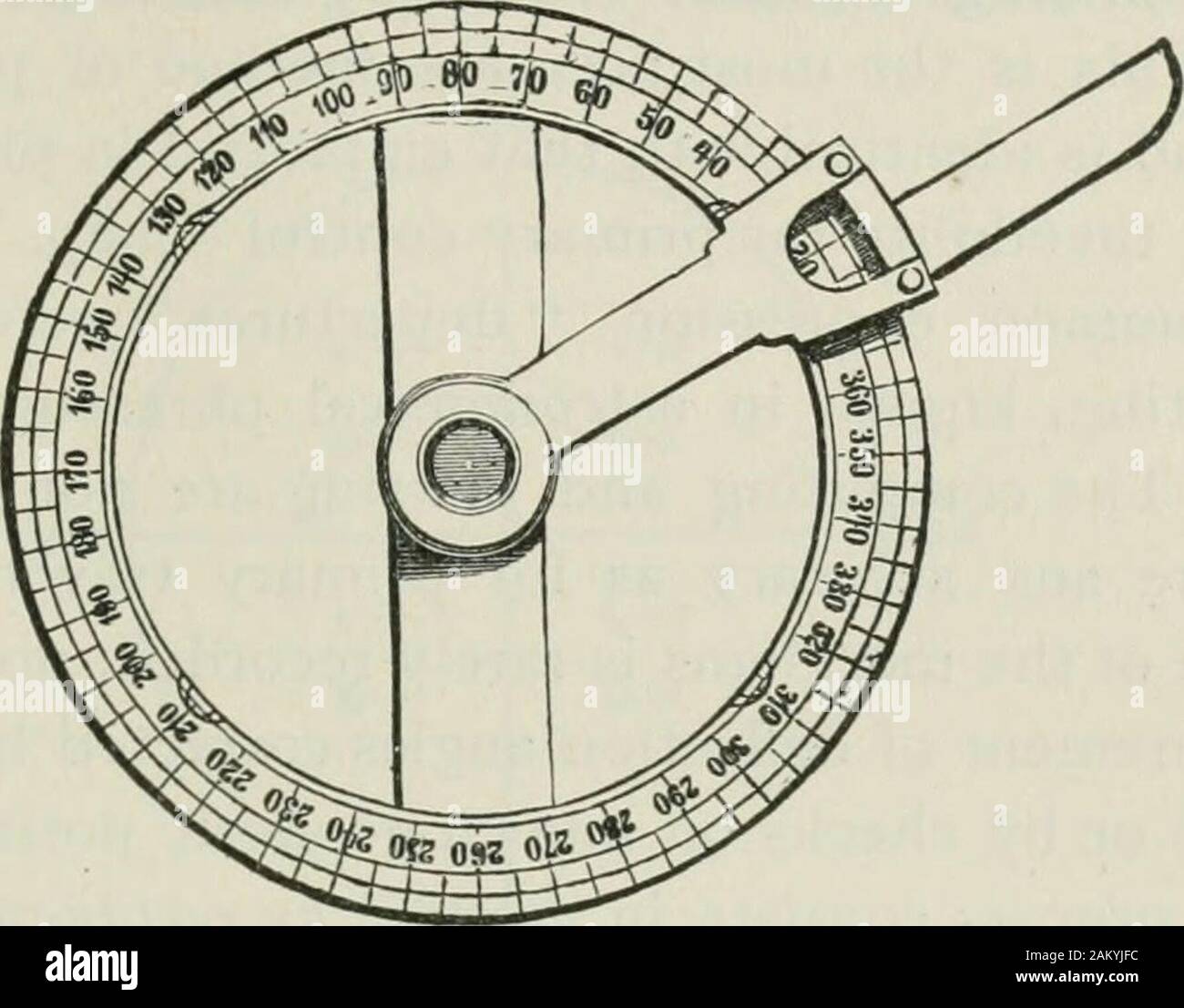 Topographic surveying; including geographic, exploratory, and military ...