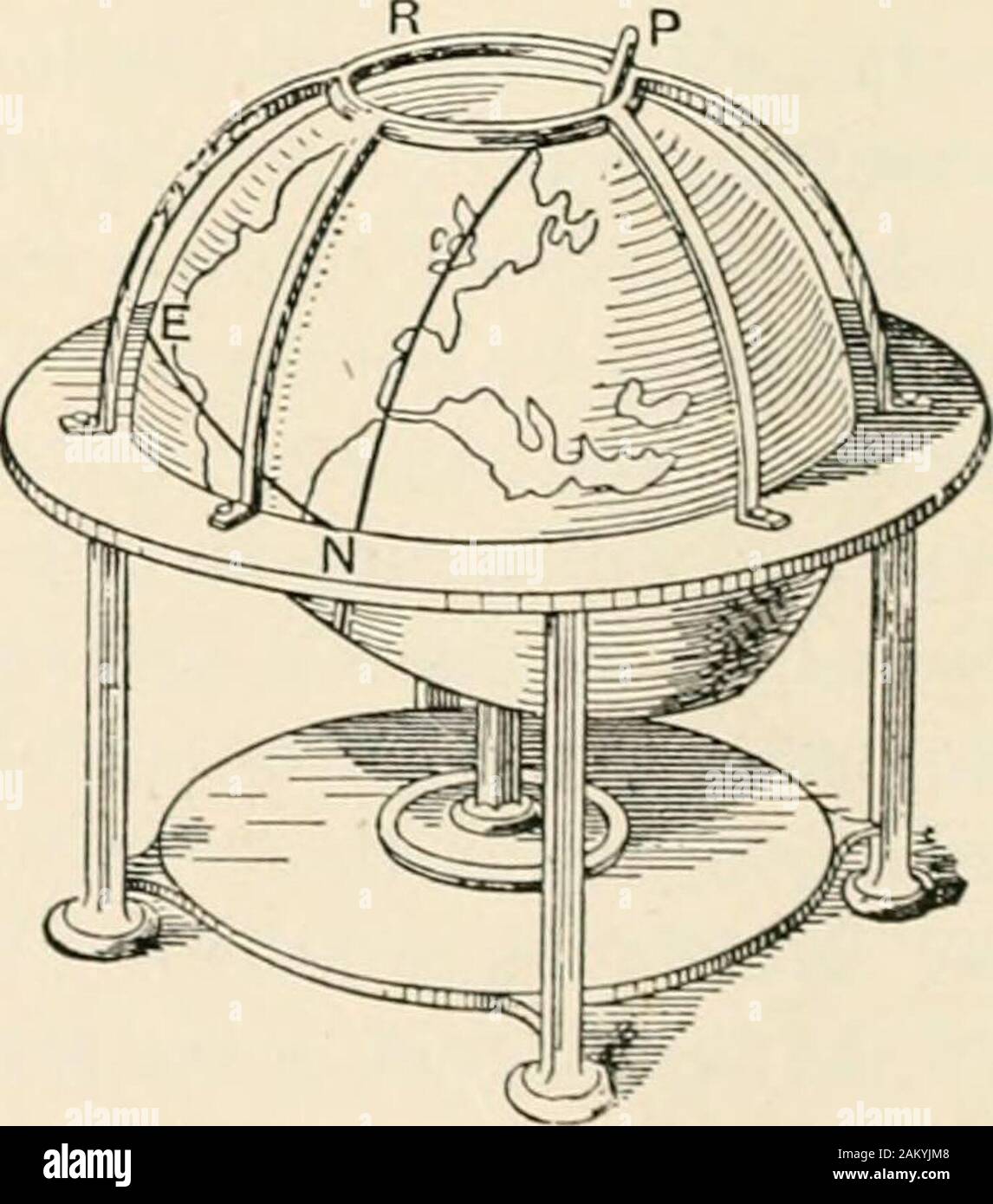 A treatise on gyrostatics and rotational motion . due to the rolling ...