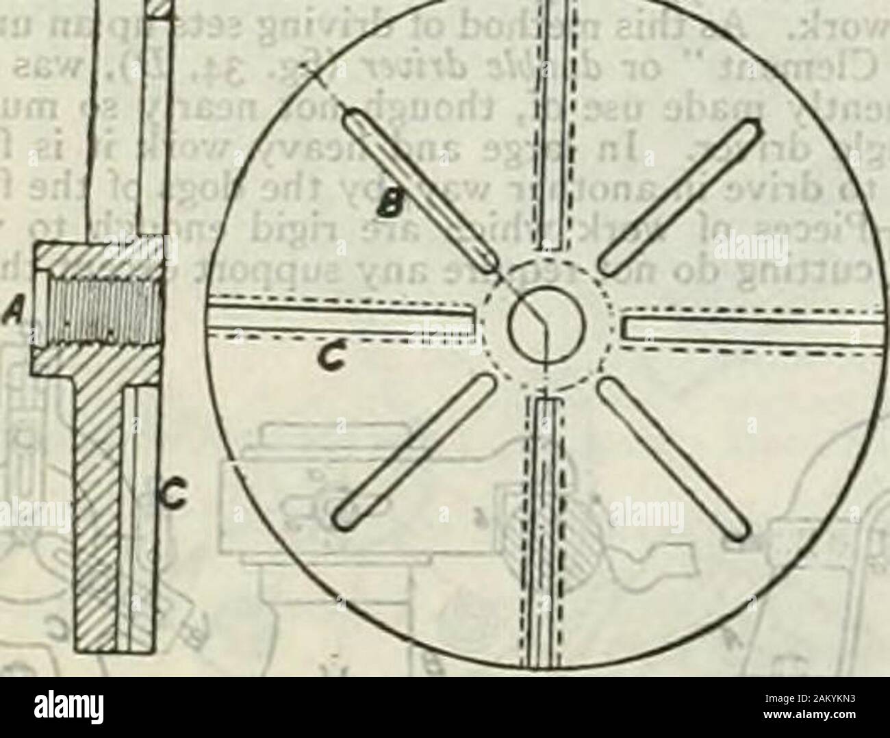 Taper principle hi-res stock photography and images - Alamy