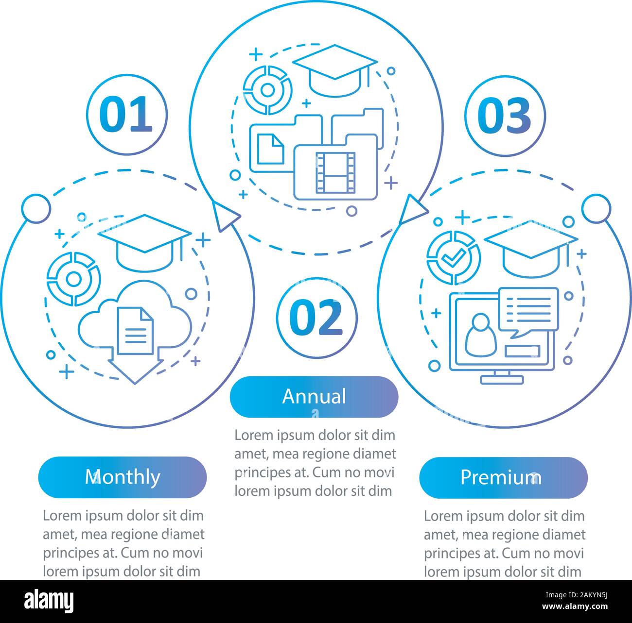Online educational courses subscription vector infographic template ...