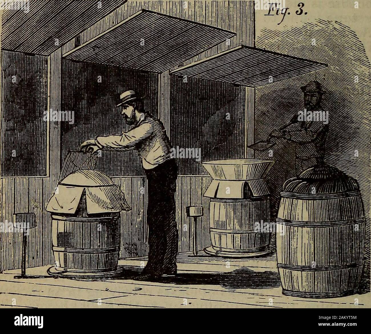 Calcination process hi-res stock photography and images - Alamy