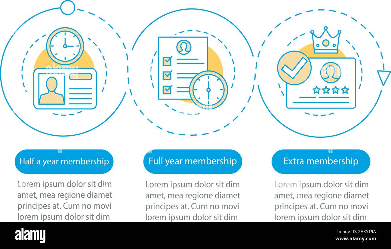 Membership, subscription vector infographic template. Tariff plans ...