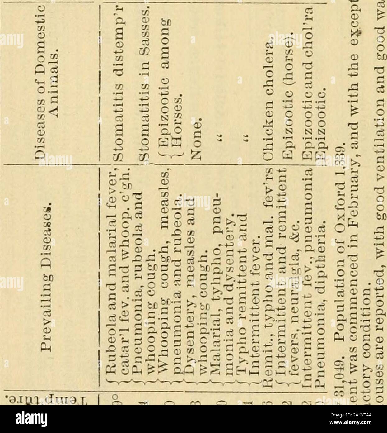 Legislative documents hi-res stock photography and images - Alamy