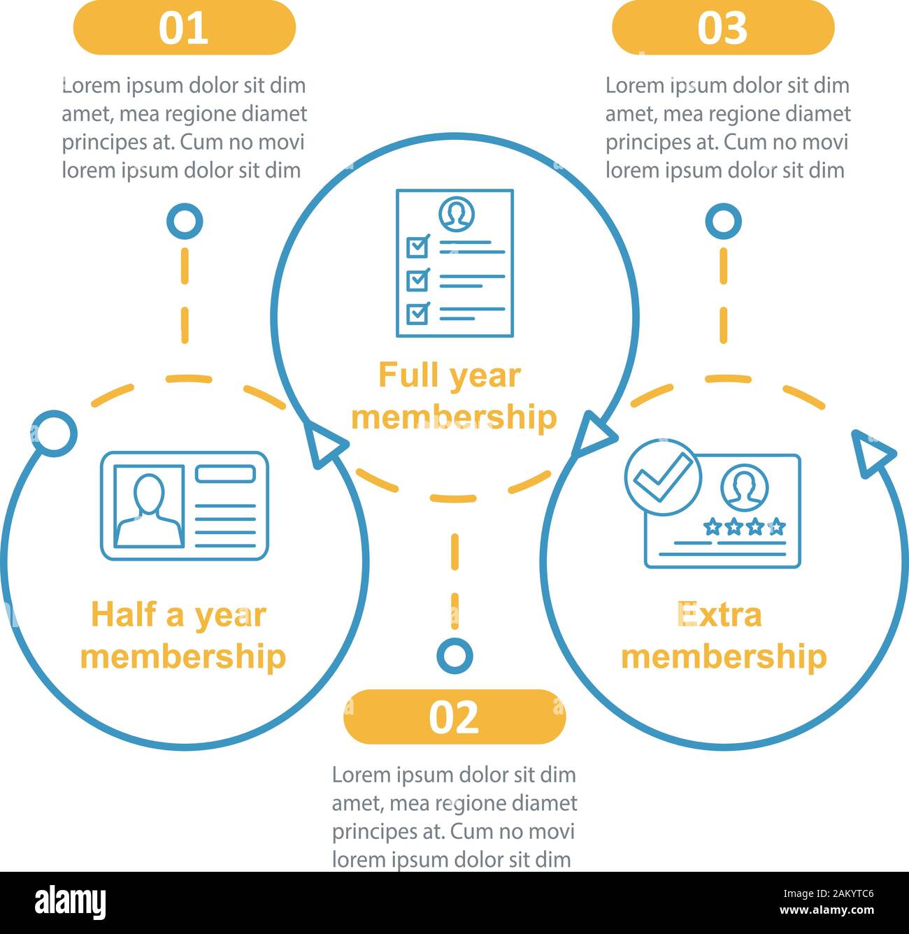 Membership, subscription vector infographic template. Tariff plans ...
