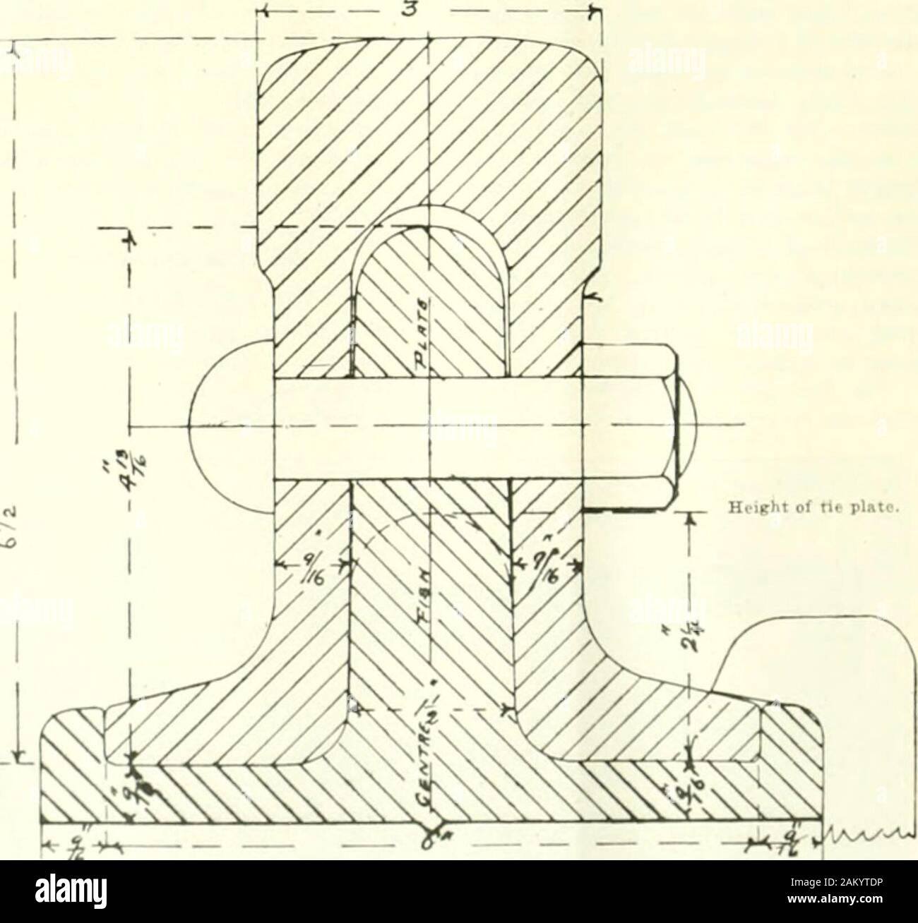 Sectional shape hi-res stock photography and images - Alamy