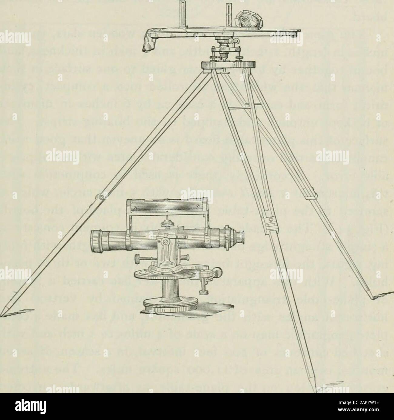 Topographic instruments hi-res stock photography and images - Alamy