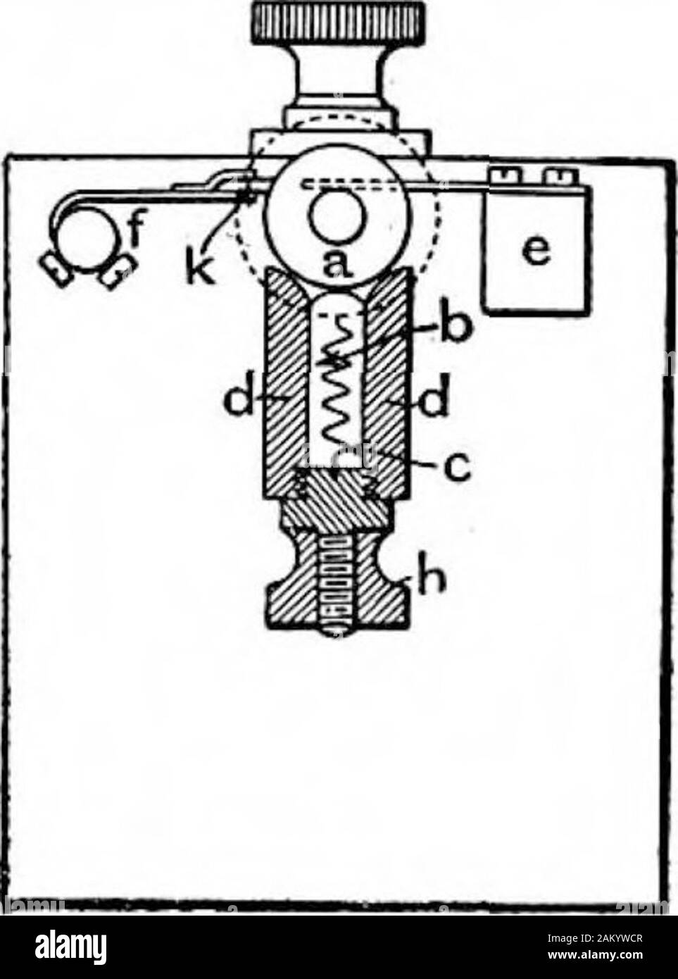 Lodge muirhead system hi-res stock photography and images - Alamy