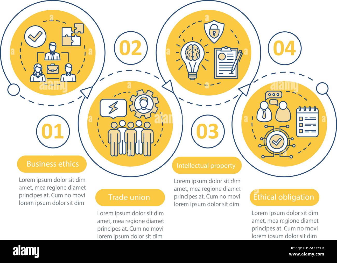 Ethical management vector infographic template. Business ethics ...