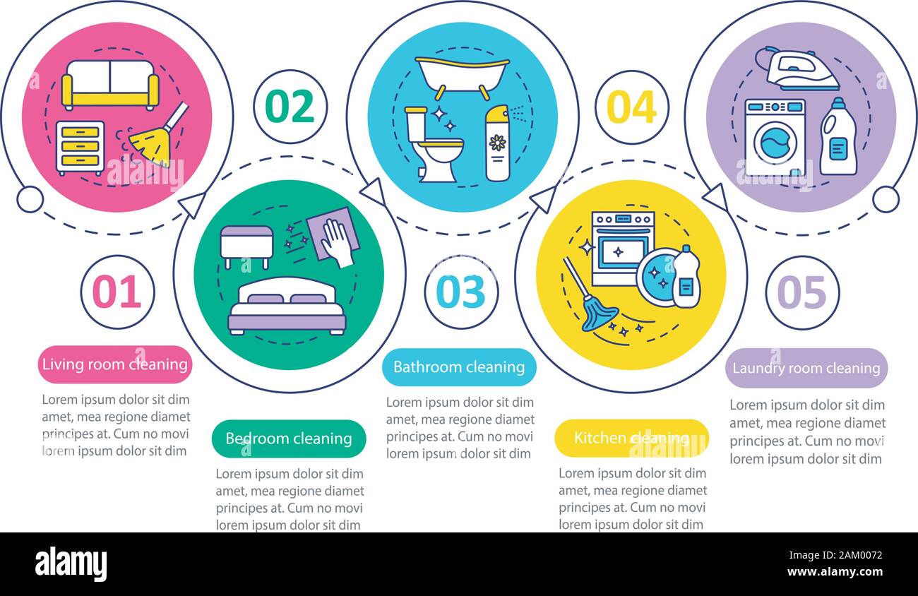 Home cleaning vector infographic template. Living room cleanup ...