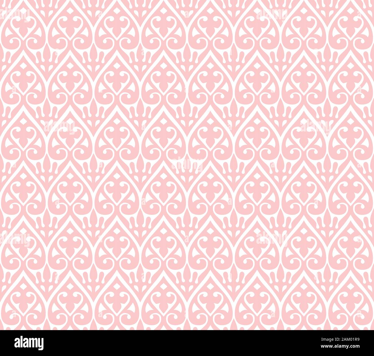 Vintage Seamless Repeat Pattern Background Stock Photo - Alamy