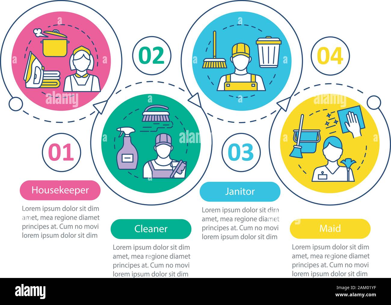 Cleaning agency staff vector infographic template. Housekeeping ...