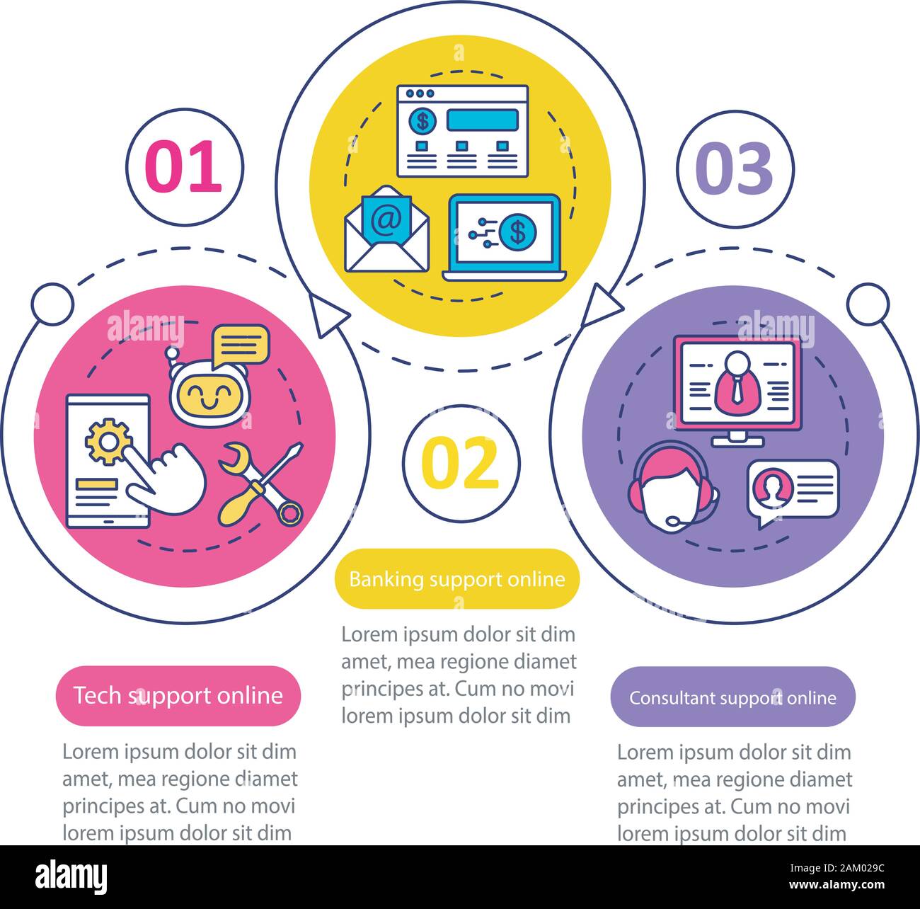 Customer support online vector infographic template. Business ...