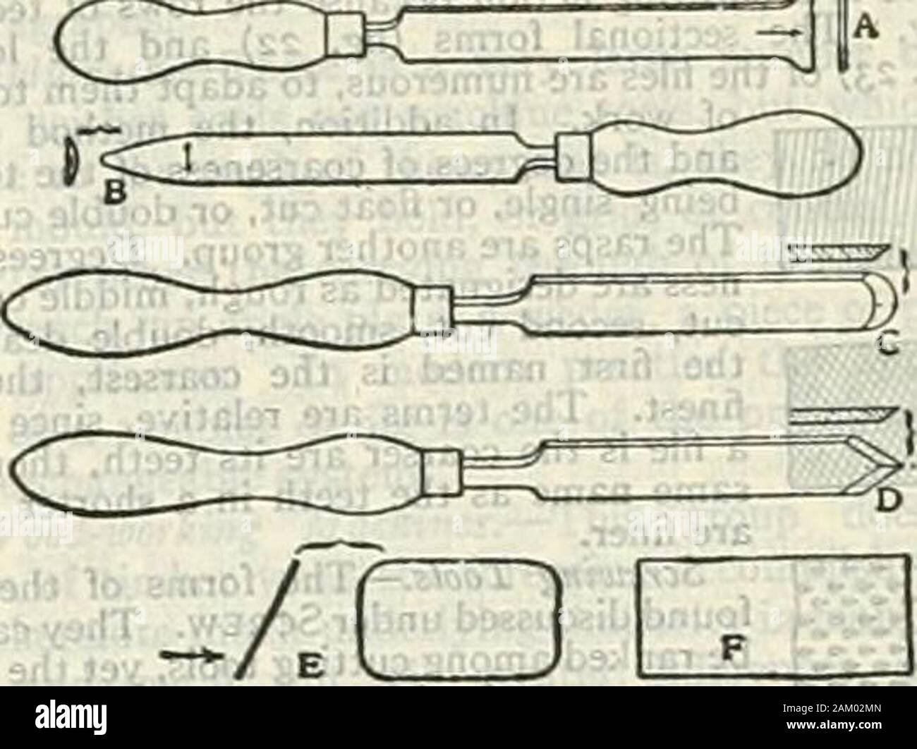 File cutters hi-res stock photography and images - Alamy