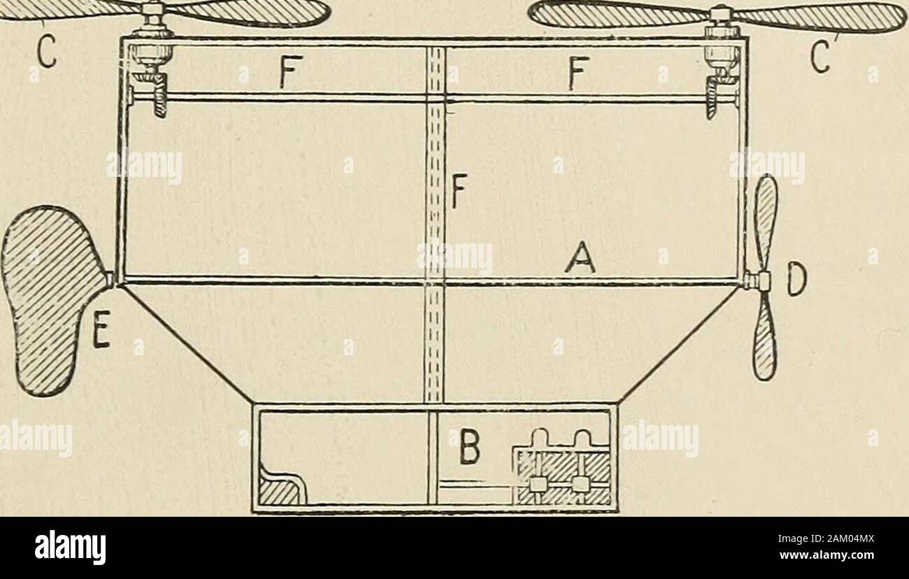 Flying pigeon motor hi-res stock photography and images - Alamy