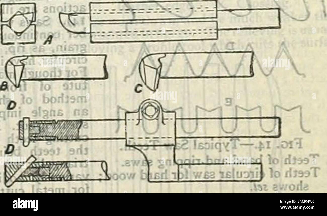 Boring tools hi-res stock photography and images - Alamy