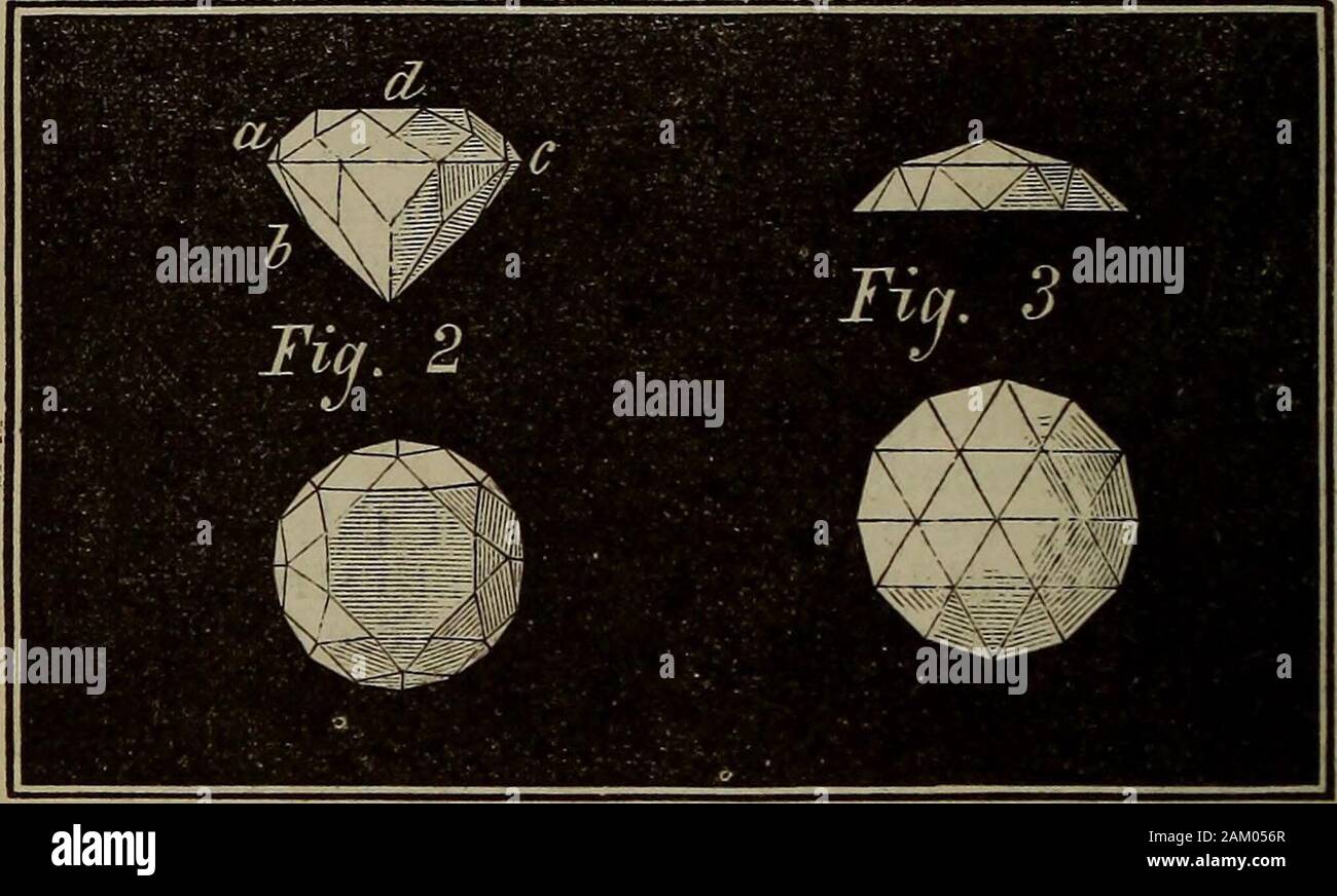 Four sided pyramids hi-res stock photography and images - Alamy