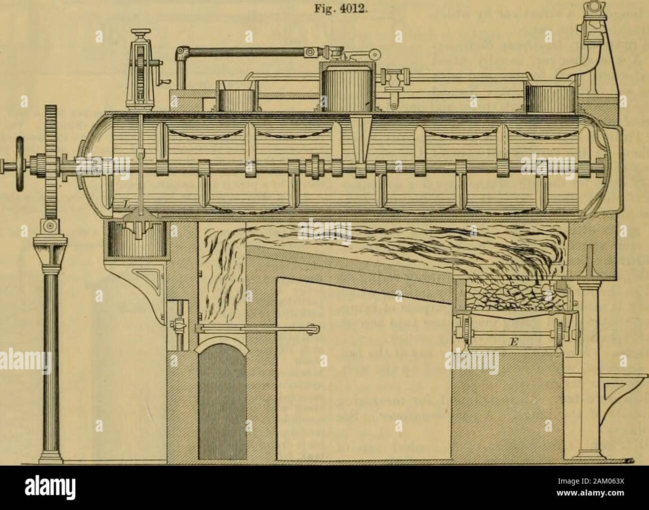 Rotary boilers hi-res stock photography and images - Alamy